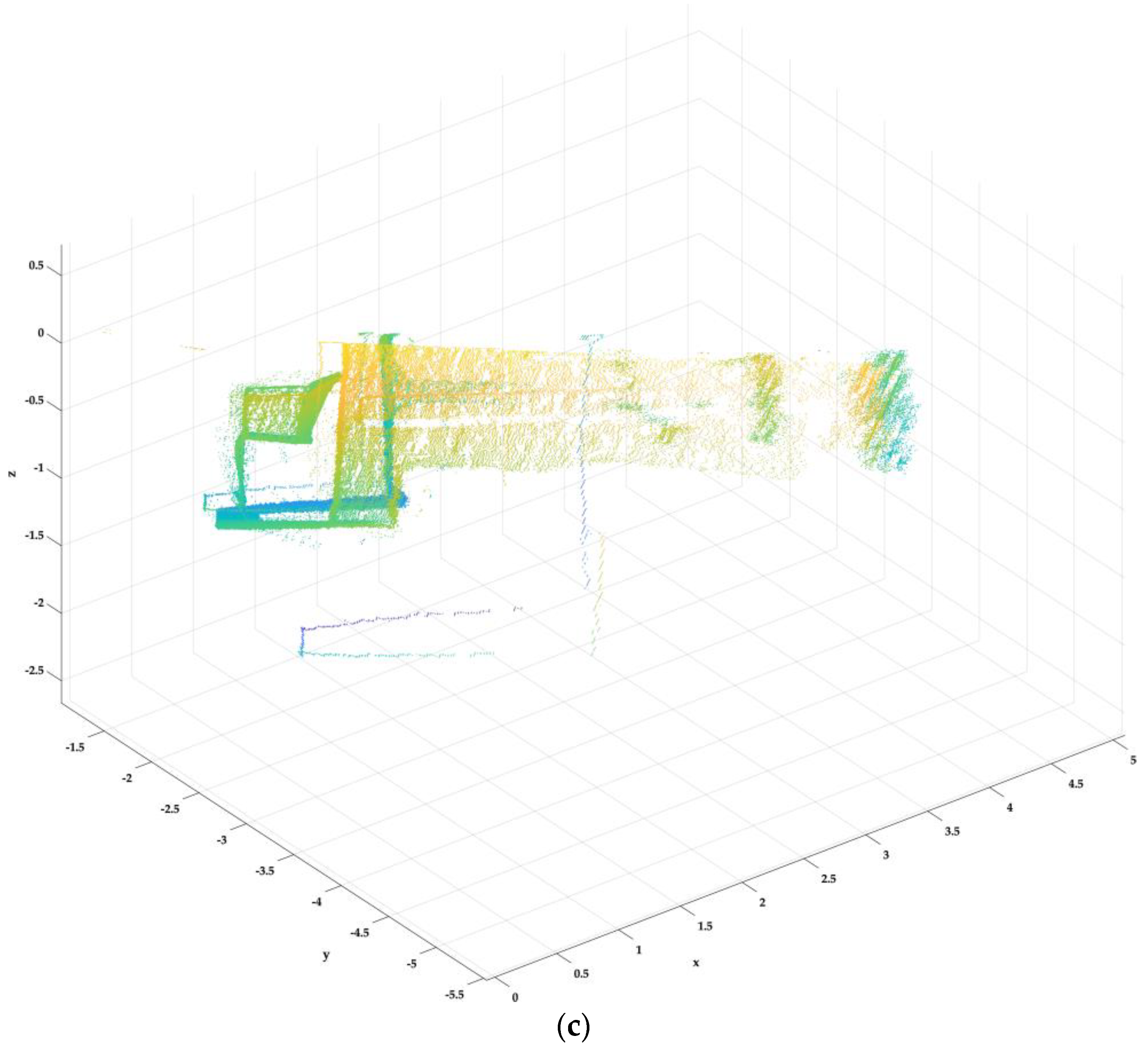 Depth Image Enhancement Algorithm Based On Fractional Differentiation