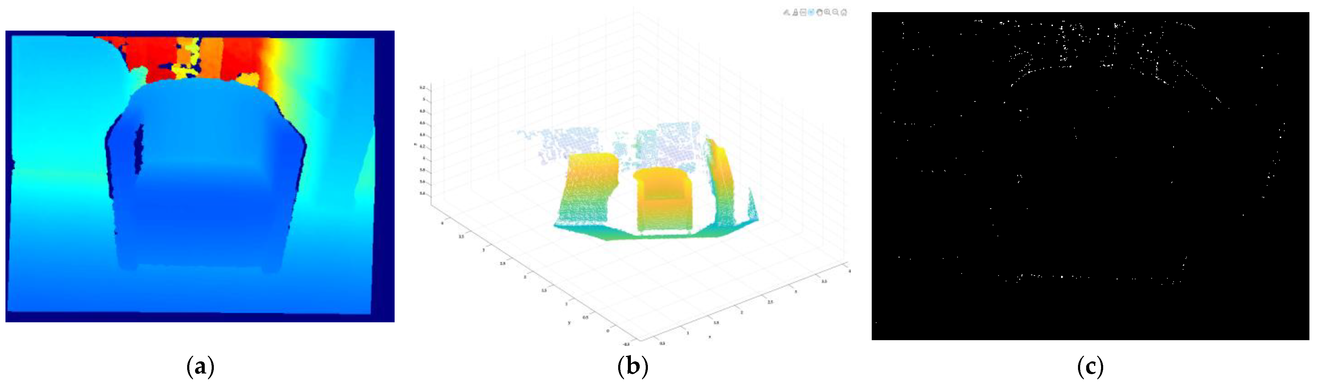 Depth Image Enhancement Algorithm Based On Fractional Differentiation