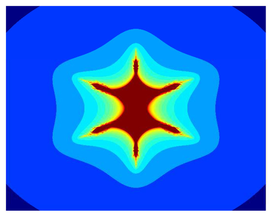Multicorn Sets of z¯k+cm via S-Iteration with h-Convexity