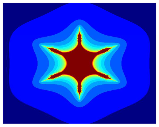 Multicorn Sets of z¯k+cm via S-Iteration with h-Convexity