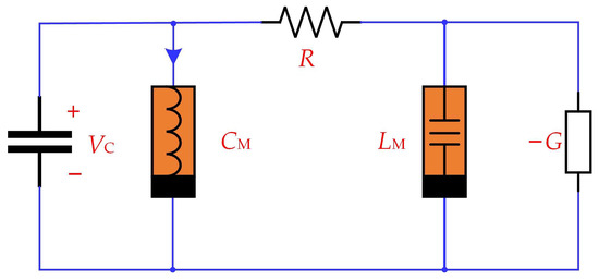 A Chaos-Enhanced Fractional-Order Chaotic System with Self-Reproduction ...
