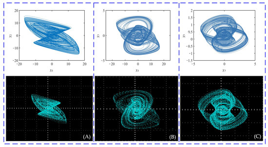 A Chaos-Enhanced Fractional-Order Chaotic System with Self-Reproduction ...