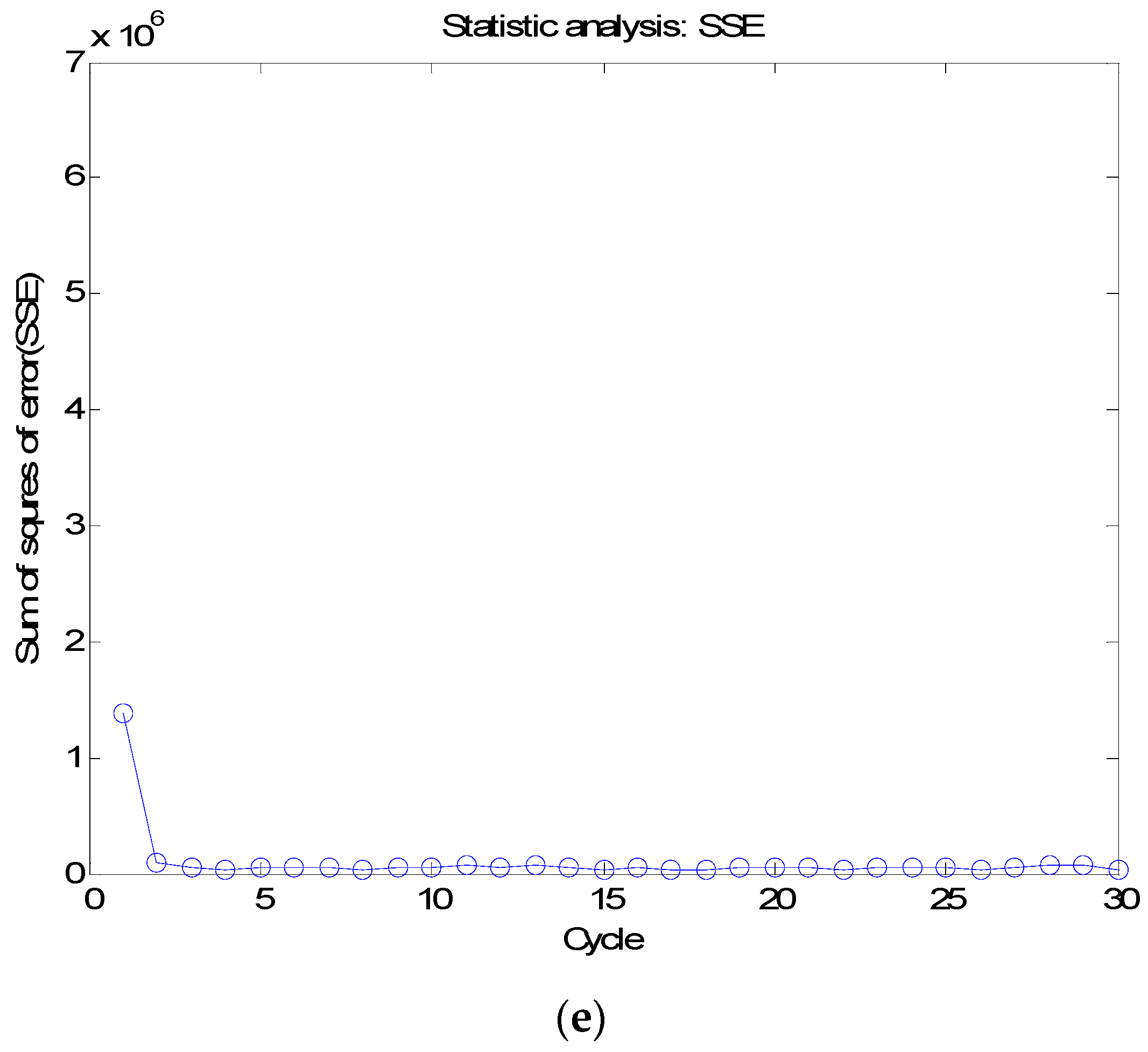 Fractal Fract Free Full Text Two Dimensional Fractional Order