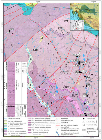 Fractal Characterization of Multiscale Fracture Network Distribution in ...