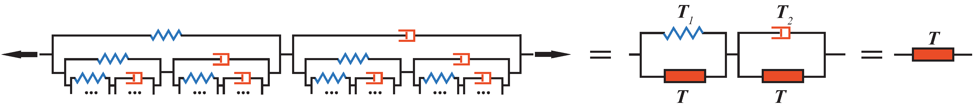 Fractal Fract Free Full Text Operator Kernel Functions In Operational Calculus And