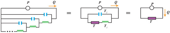 Operator Kernel Functions in Operational Calculus and Applications in ...