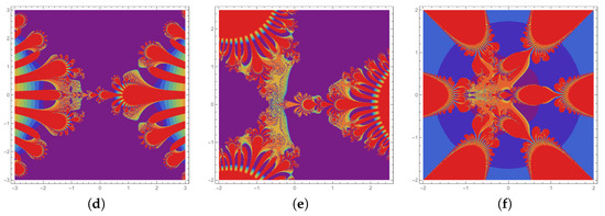 Mandelbrot and Julia Sets of Transcendental Functions Using Picard–Thakur Iteration