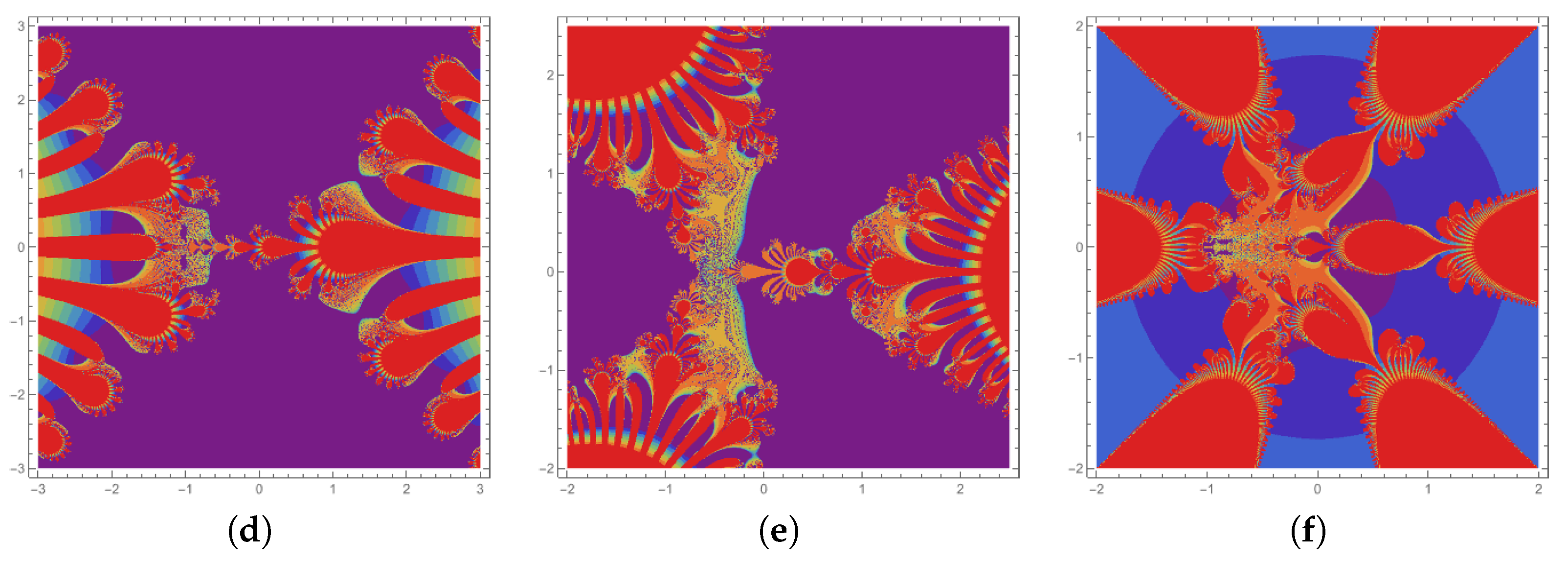Mandelbrot and Julia Sets of Transcendental Functions Using Picard–Thakur Iteration