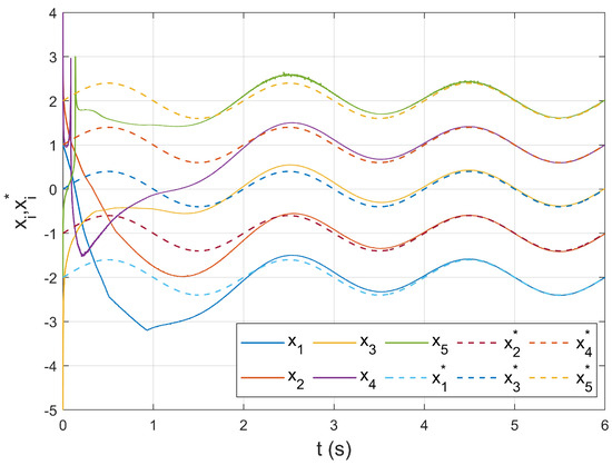 Fixed-Time Distributed Time-Varying Optimization for Nonlinear Fractional-Order Multiagent ...