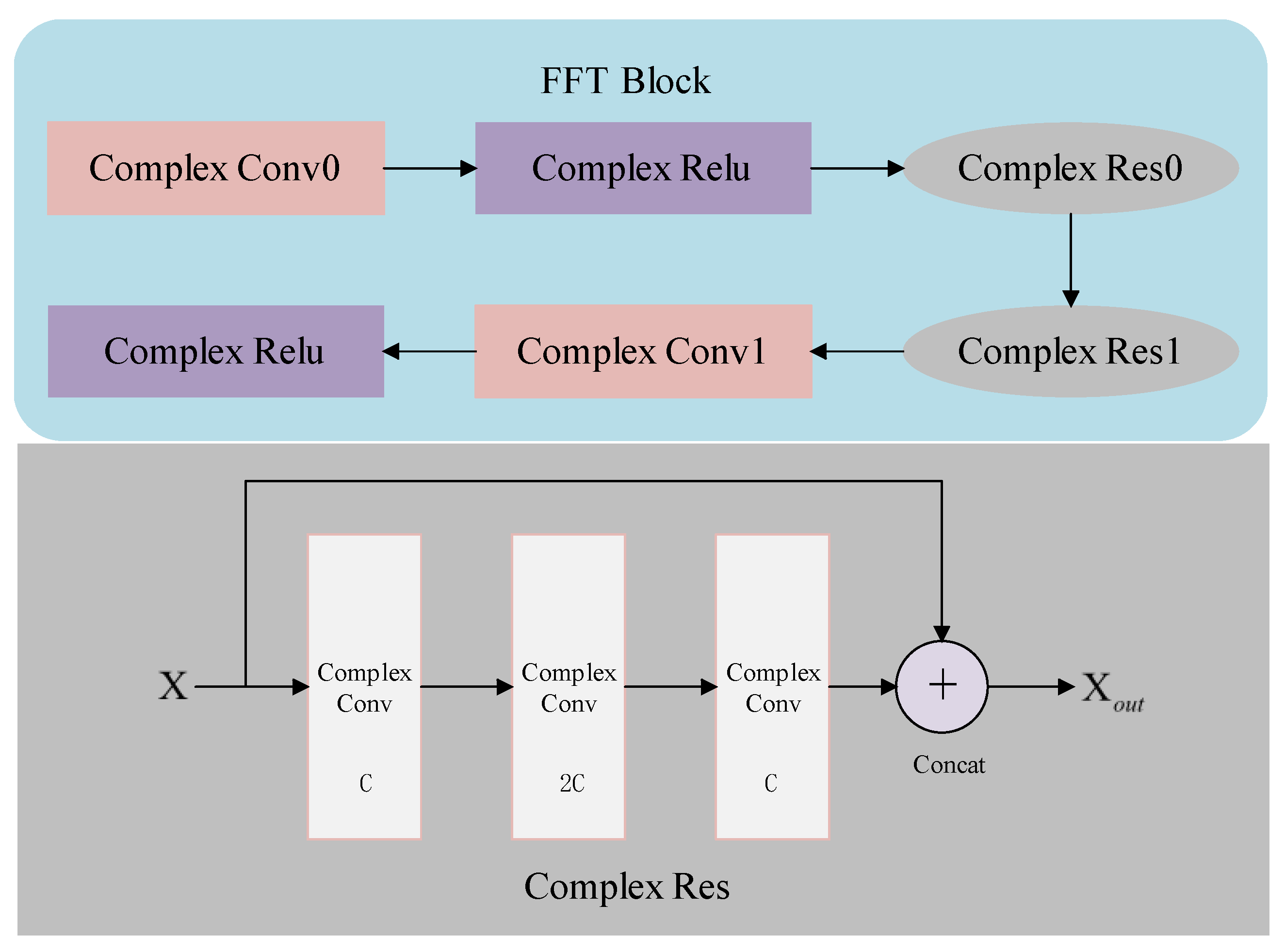 Fractal Fract Free Full Text An Algorithm For Crack Detection Segmentation And Fractal