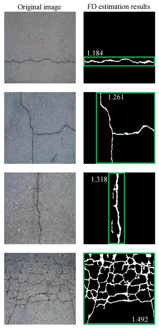 Fractal Fract | Free Full-Text | An Algorithm for Crack Detection ...