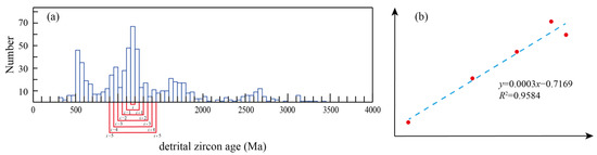 Fractal Fract | Free Full-Text | Local Singularity Spectrum: An Innovative Graphical Approach ...