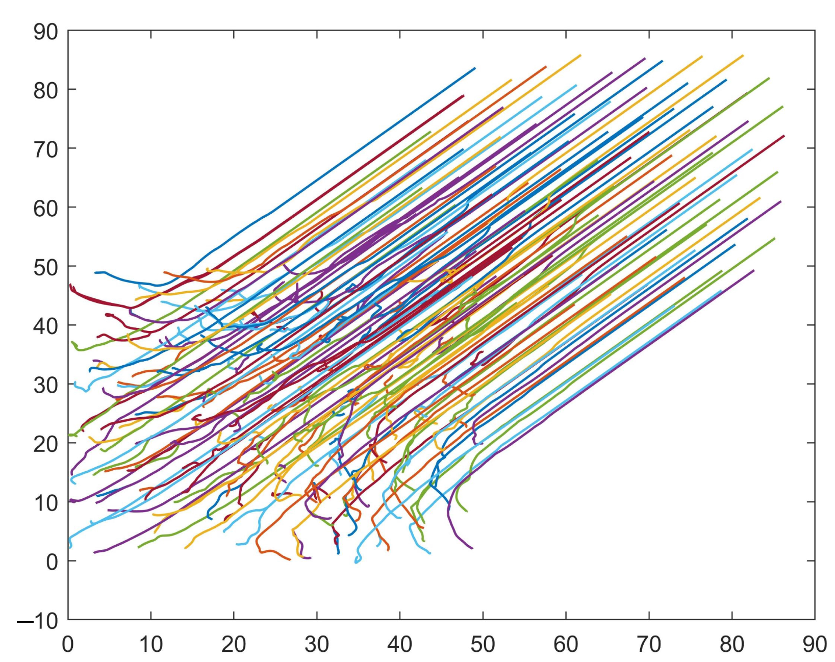 A Discrete Time Fractional Order Flocking Control Algorithm Of Multi Agent Systems