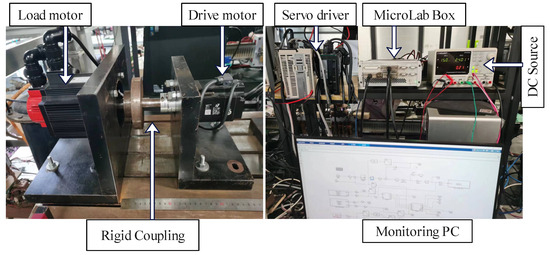 Robust Speed Control Of Permanent Magnet Synchronous Motor Drive System Using Sliding Mode