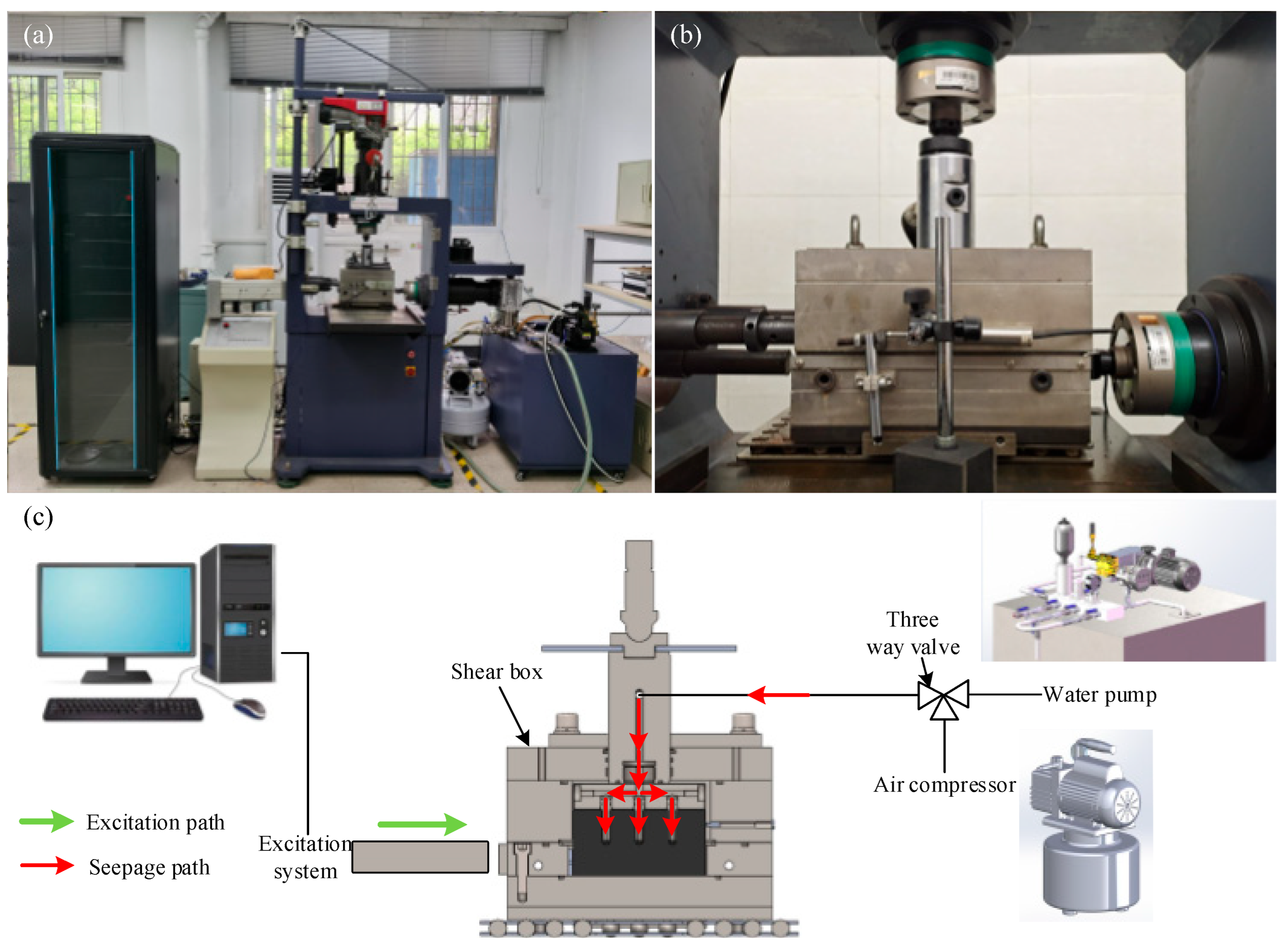 Fractal Fract | Free Full-Text | A Fractional-Order Creep-Damage Model ...