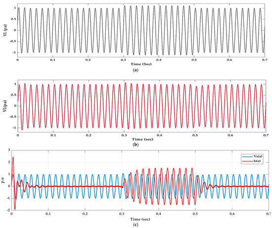 Enhancing Power Quality in Decentralized Hybrid Microgrids: Optimized DSTATCOM Performance Using ...