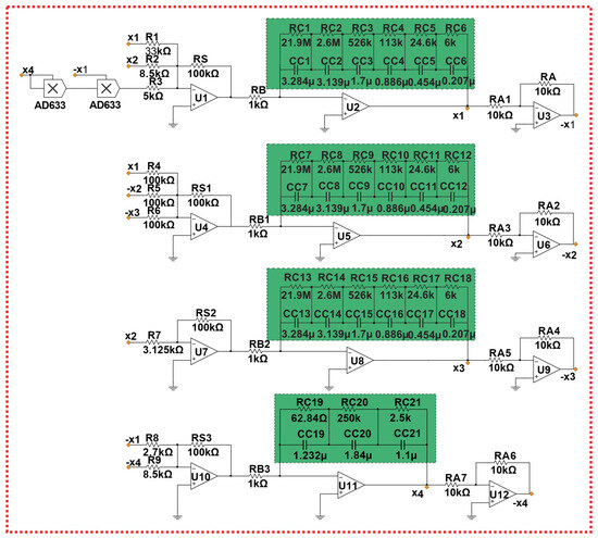 Dynamic Behavior And Fixed Time Synchronization Control Of Incommensurate Fractional Order