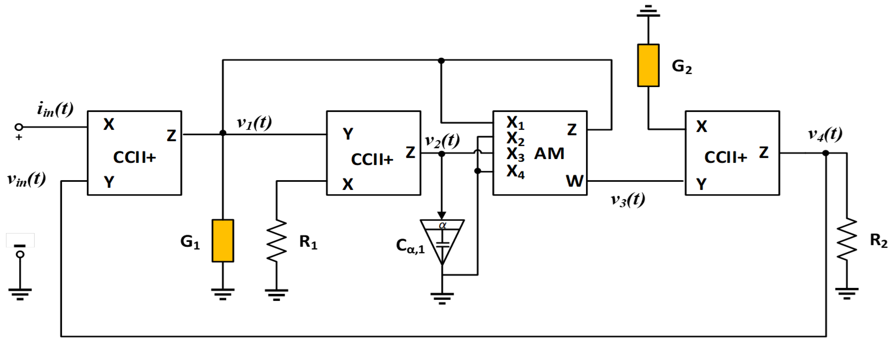 FPGA Implementation of Secure Image Transmission System Using 4D and 5D Fractional-Order ...