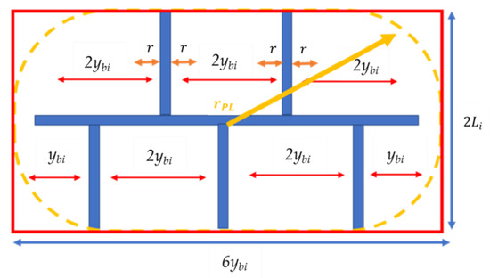 Design and Performance Analysis of Dry Gas Fishbone Wells for Lower ...