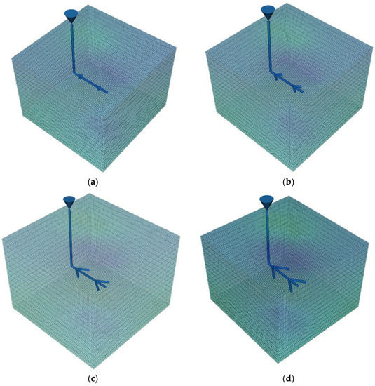 A Comprehensive Review of Fishbone Well Applications in Conventional ...