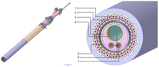 Industrial Rotary Kiln Burner Performance with 3D CFD Modeling