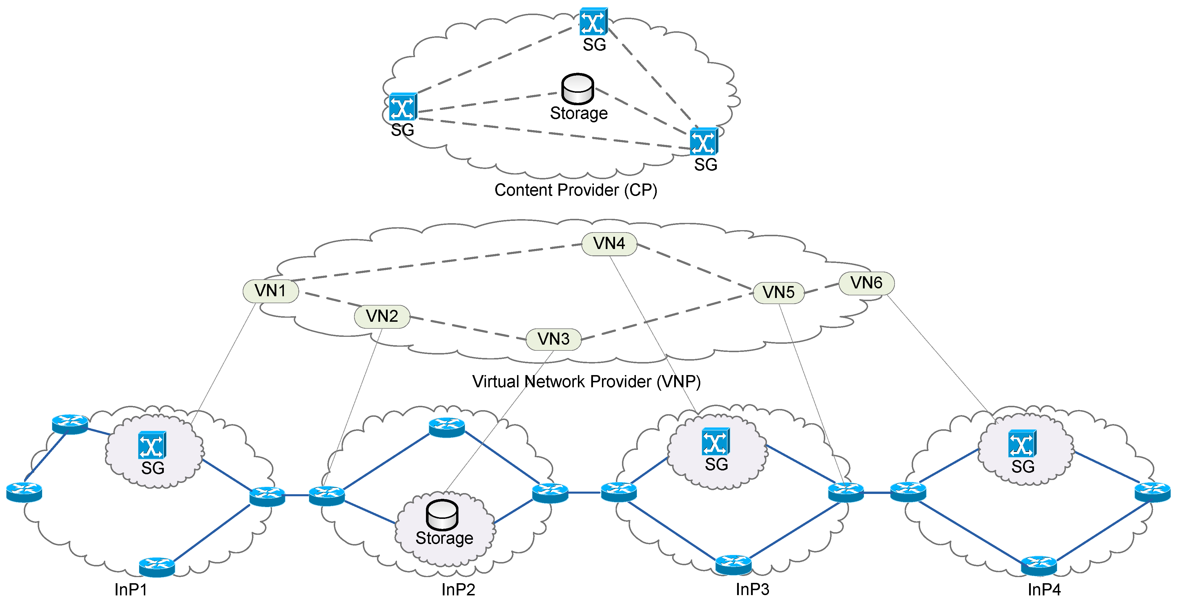 Network Edge Intelligence for the Emerging Next-Generation Internet