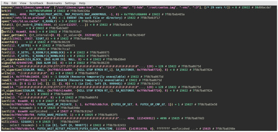 Future Internet | Free Full-Text | An Access Control Model for ...
