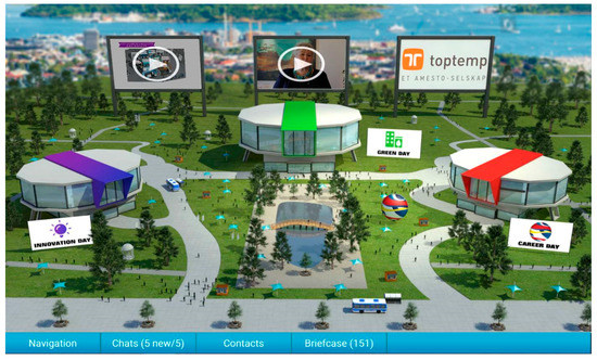 Virtual Career Fairs: Perspectives from Norwegian Recruiters and Exhibitors