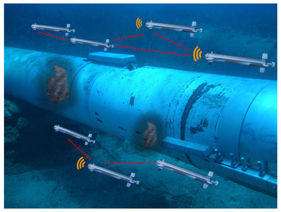 Performance Analysis of Hybrid Optical–Acoustic AUV Swarms for Marine ...