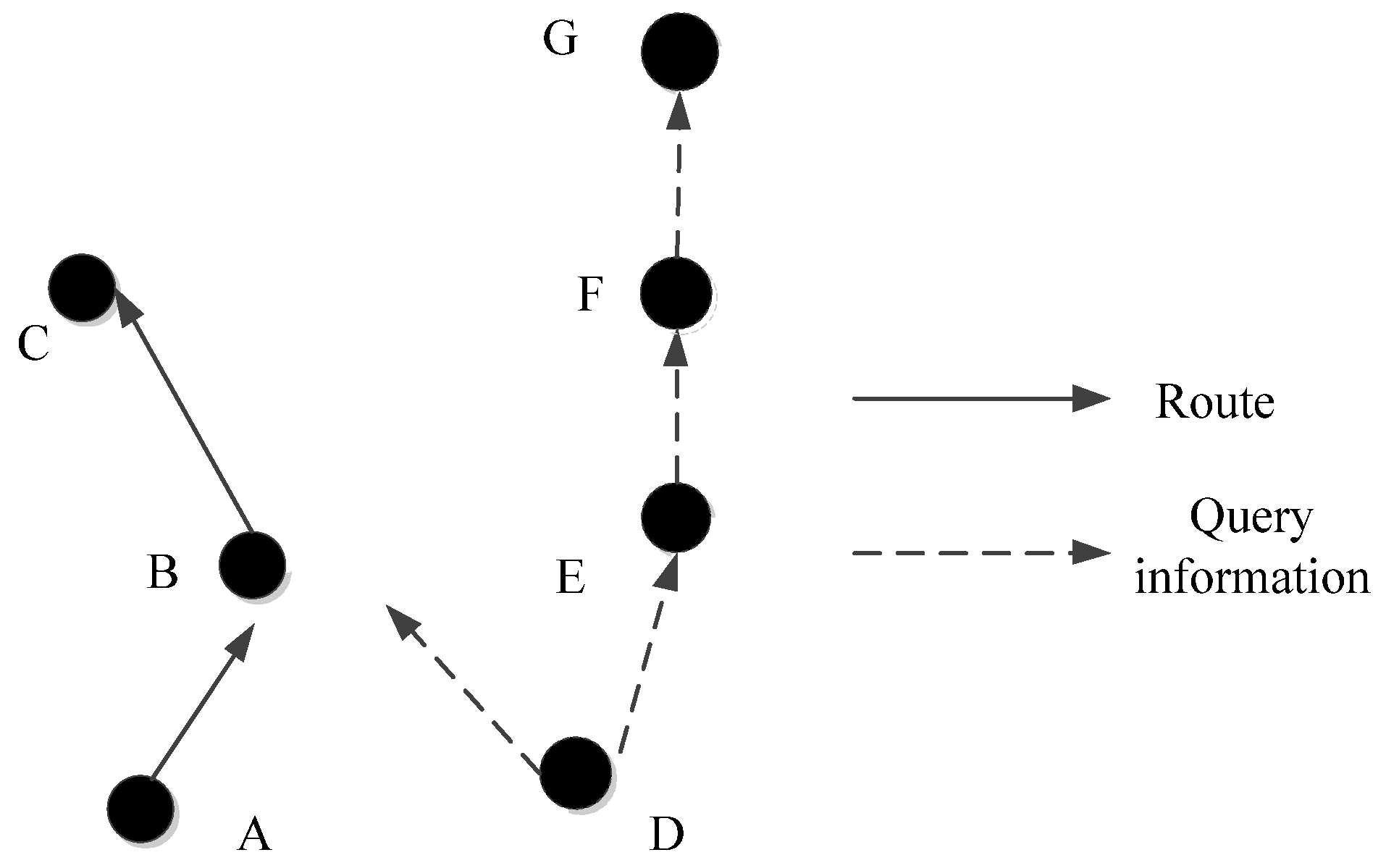 Multi-Topology Routing Algorithms in SDN-Based Space Information Networks