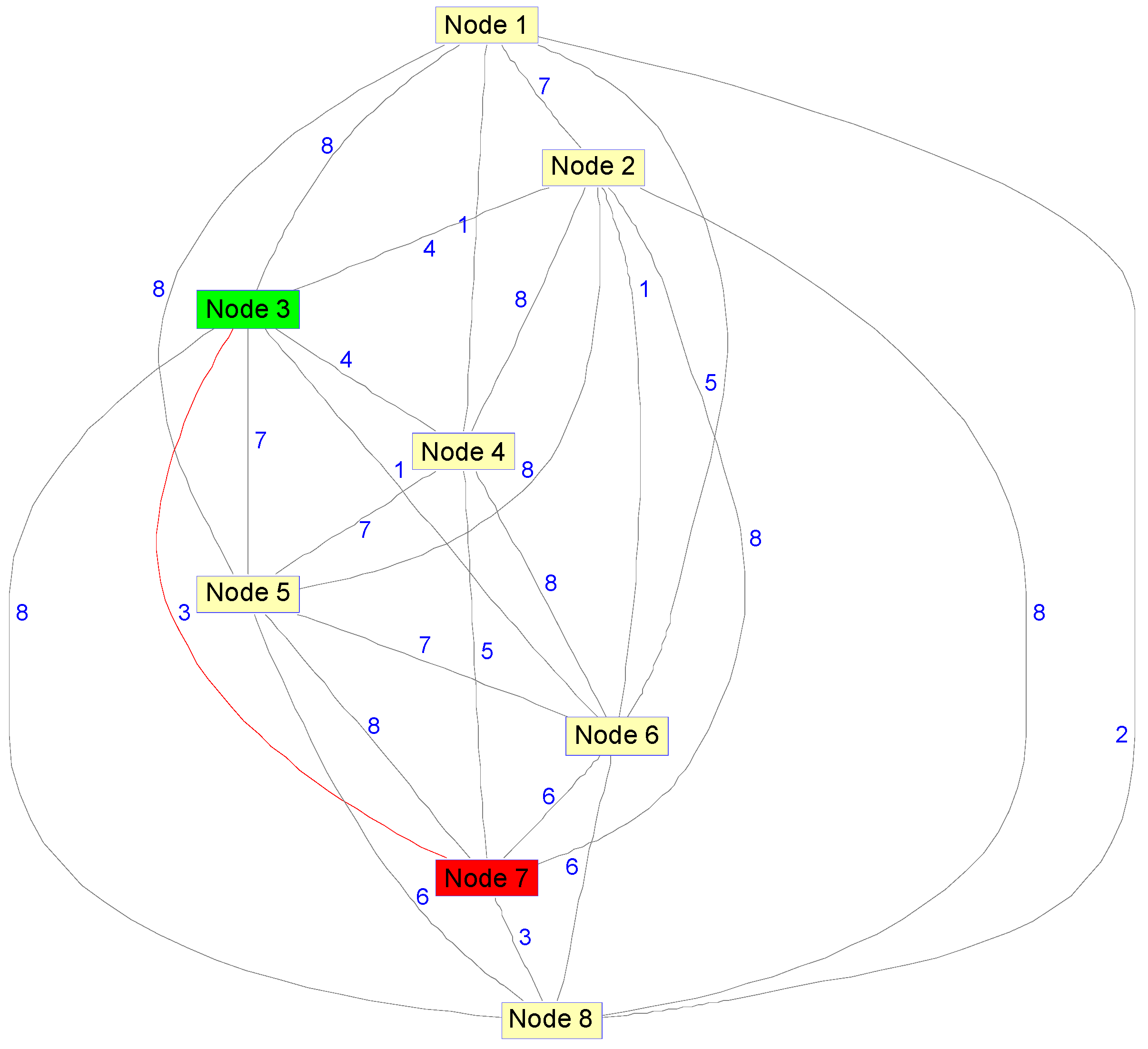 Multi-Topology Routing Algorithms in SDN-Based Space Information Networks