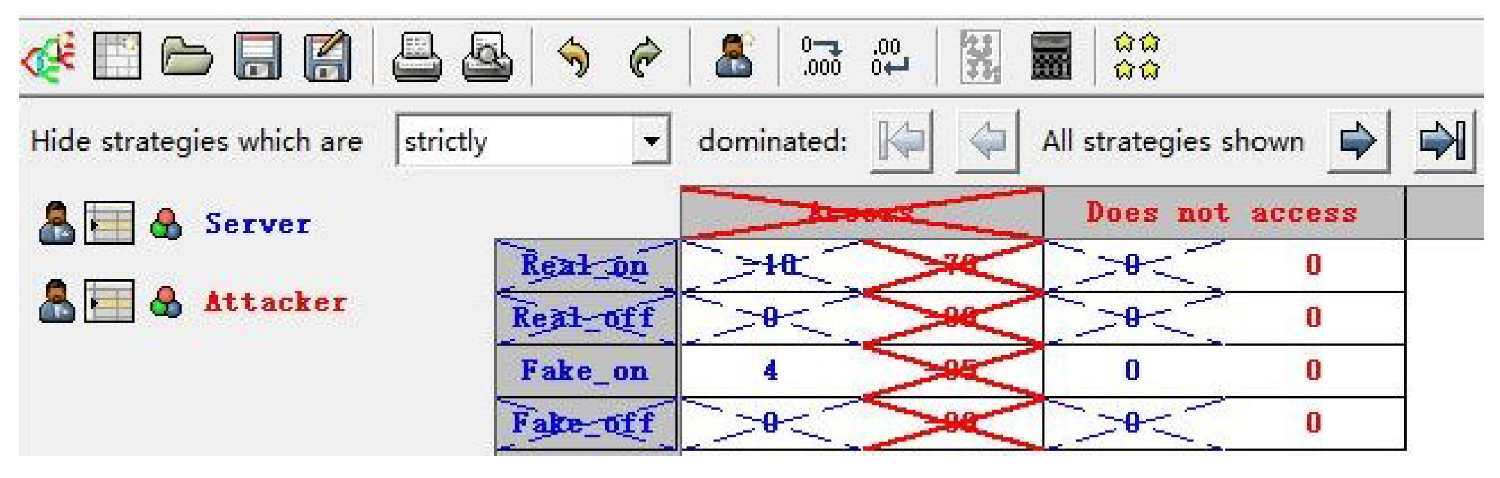 A Game-Theoretic Analysis for Distributed Honeypots