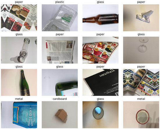 A Distributed Architecture for Smart Recycling Using Machine Learning