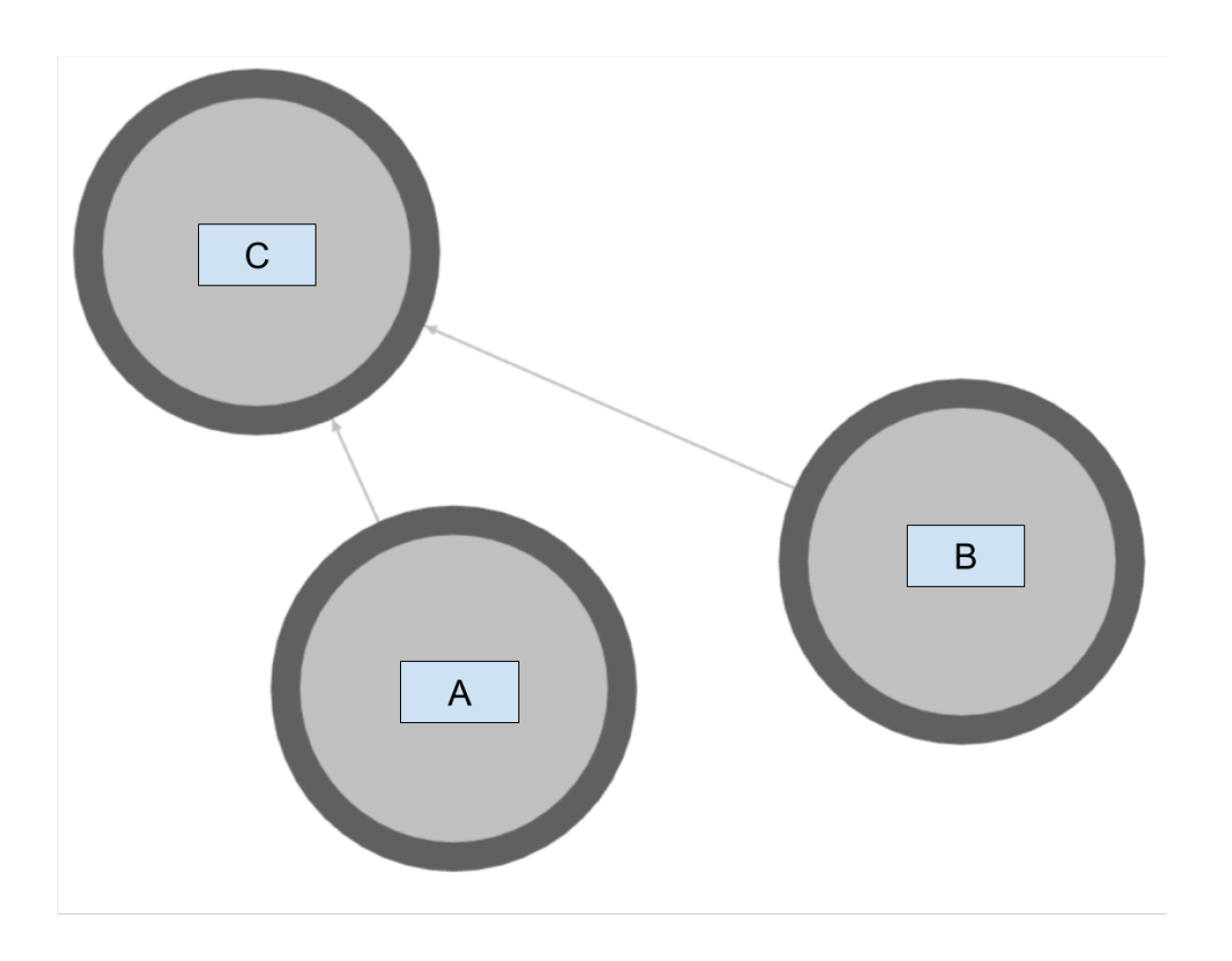 Citizen Science on Twitter: Using Data Analytics to Understand ...