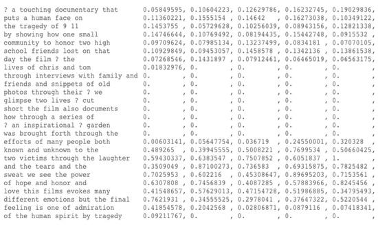 An Analysis Method for Interpretability of CNN Text Classification Model