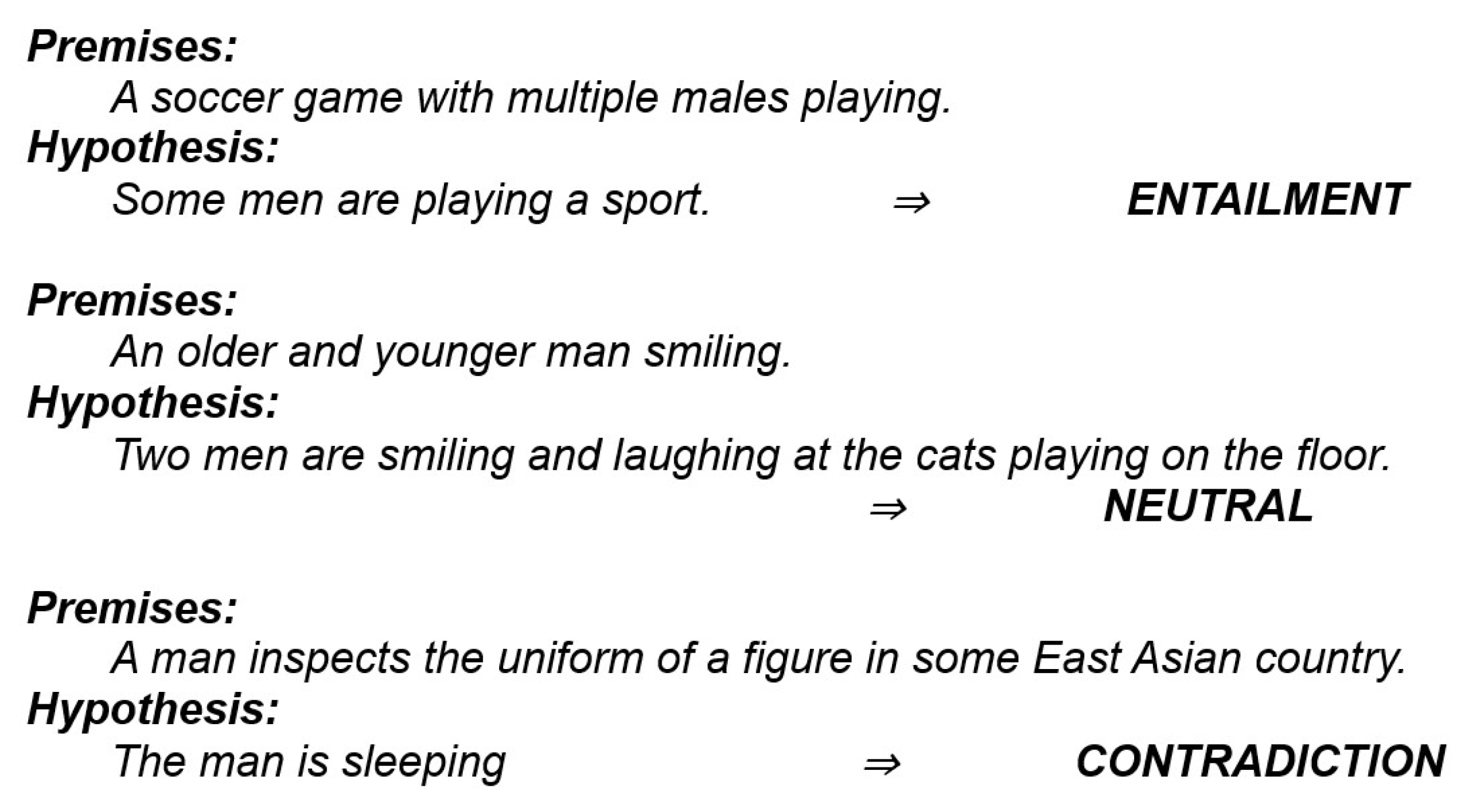Transfer Learning for Multi-Premise Entailment with Relationship Processing Module