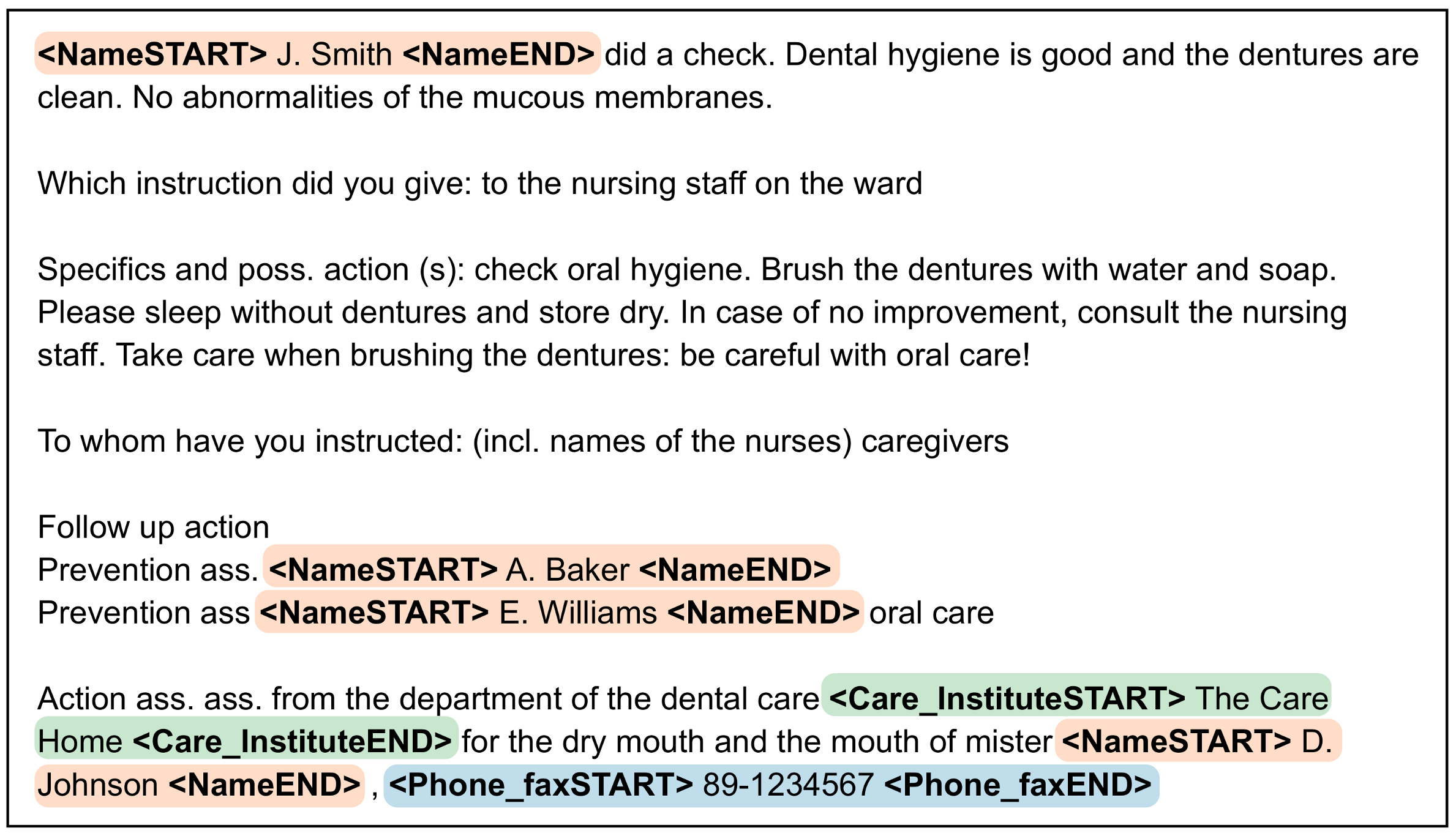 Future Internet | Free Full-Text | Generating Synthetic Training Data ...
