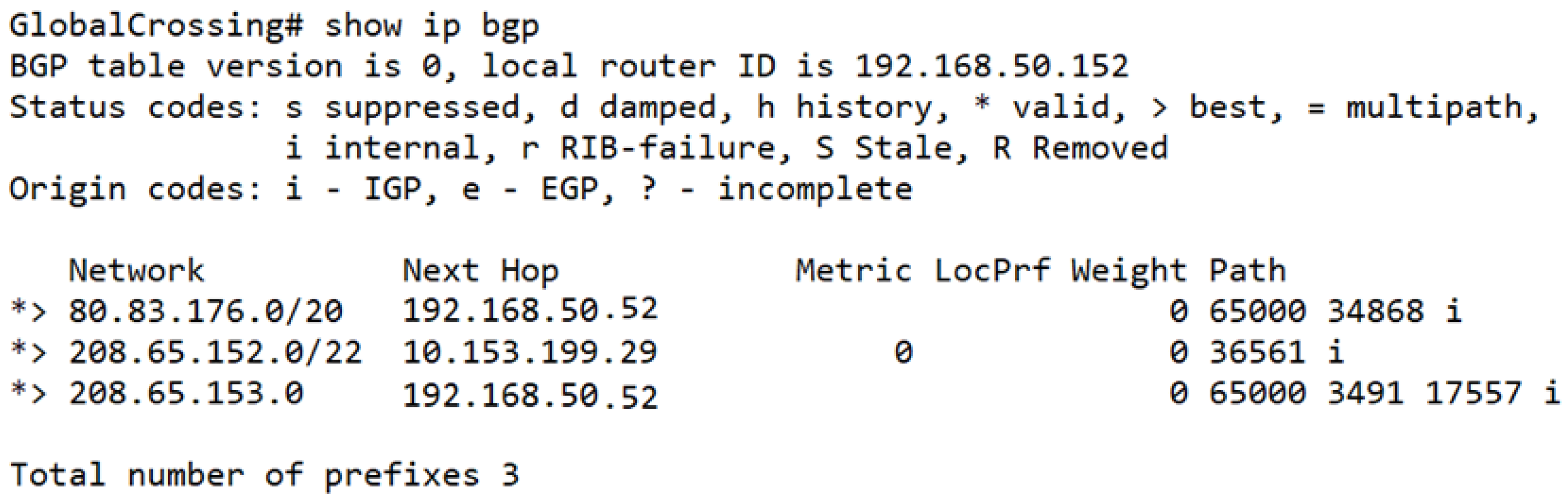 SD-BROV: An Enhanced BGP Hijacking Protection with Route Validation in ...