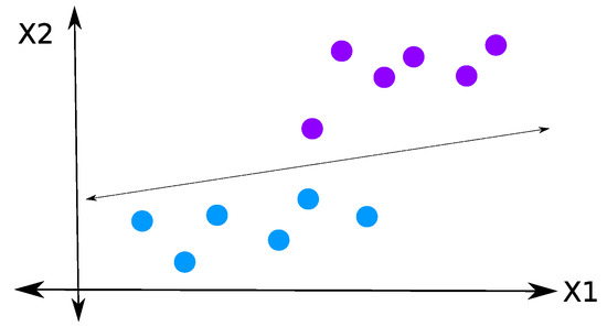 Future Internet | Free Full-Text | Education 4.0: Teaching the Basics ...