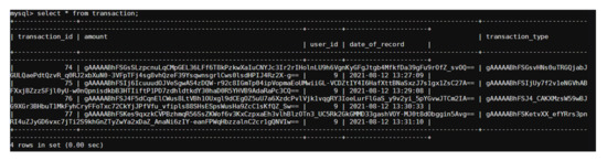 A Secure and Efficient Multi-Factor Authentication Algorithm for Mobile ...