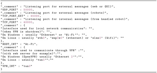 Future Internet | An Open Access Journal from MDPI