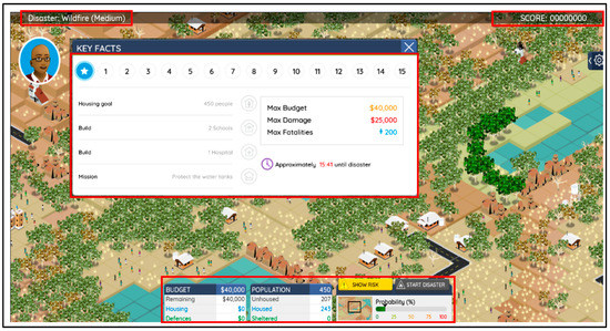 Gamifying Community Education for Enhanced Disaster Resilience: An ...