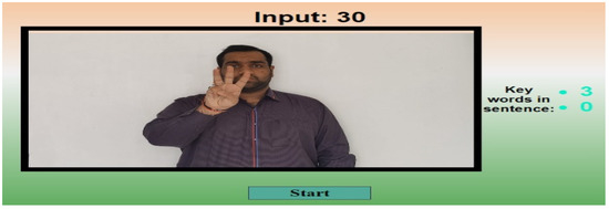 Translating Speech to Indian Sign Language Using Natural Language ...