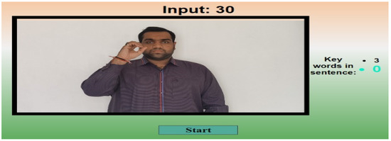 Translating Speech to Indian Sign Language Using Natural Language ...