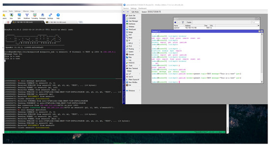Future Internet | Free Full-Text | A VPN Performances Analysis of ...