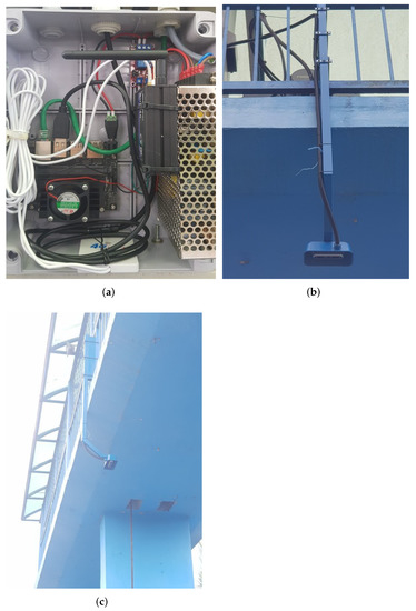 Real-Time Flood Monitoring with Computer Vision through Edge Computing ...