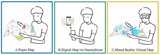 Exploring the Design of a Mixed-Reality 3D Minimap to Enhance ...