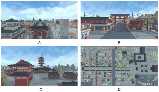 Exploring the Design of a Mixed-Reality 3D Minimap to Enhance ...