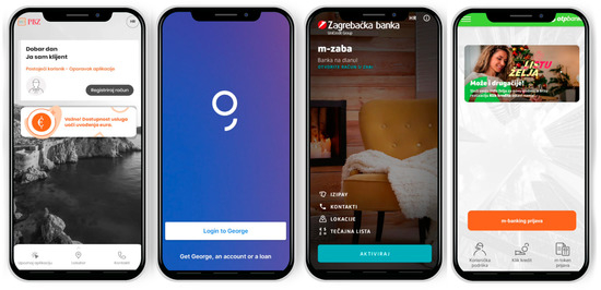 Evaluating the Perceived Quality of Mobile Banking Applications in ...