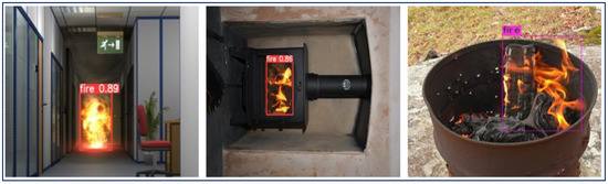 Forest Fire Detection and Notification Method Based on AI and IoT ...